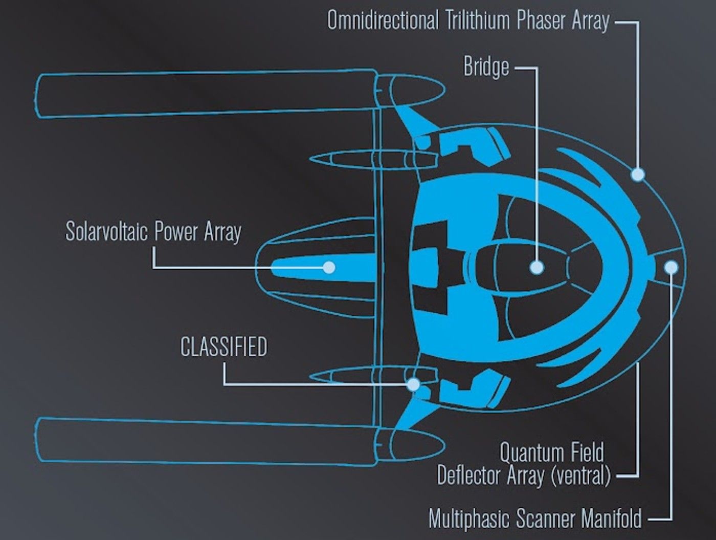Star Trek's Hyper-Advanced New Ship Redefines Scotty's Catchphrase