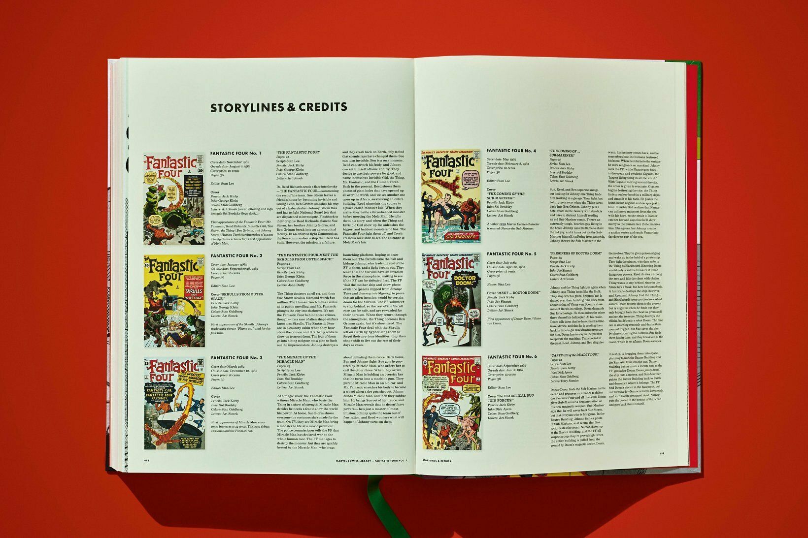 TASCHEN's Marvel Comics Library: Fantastic Four Collection Is Incredible