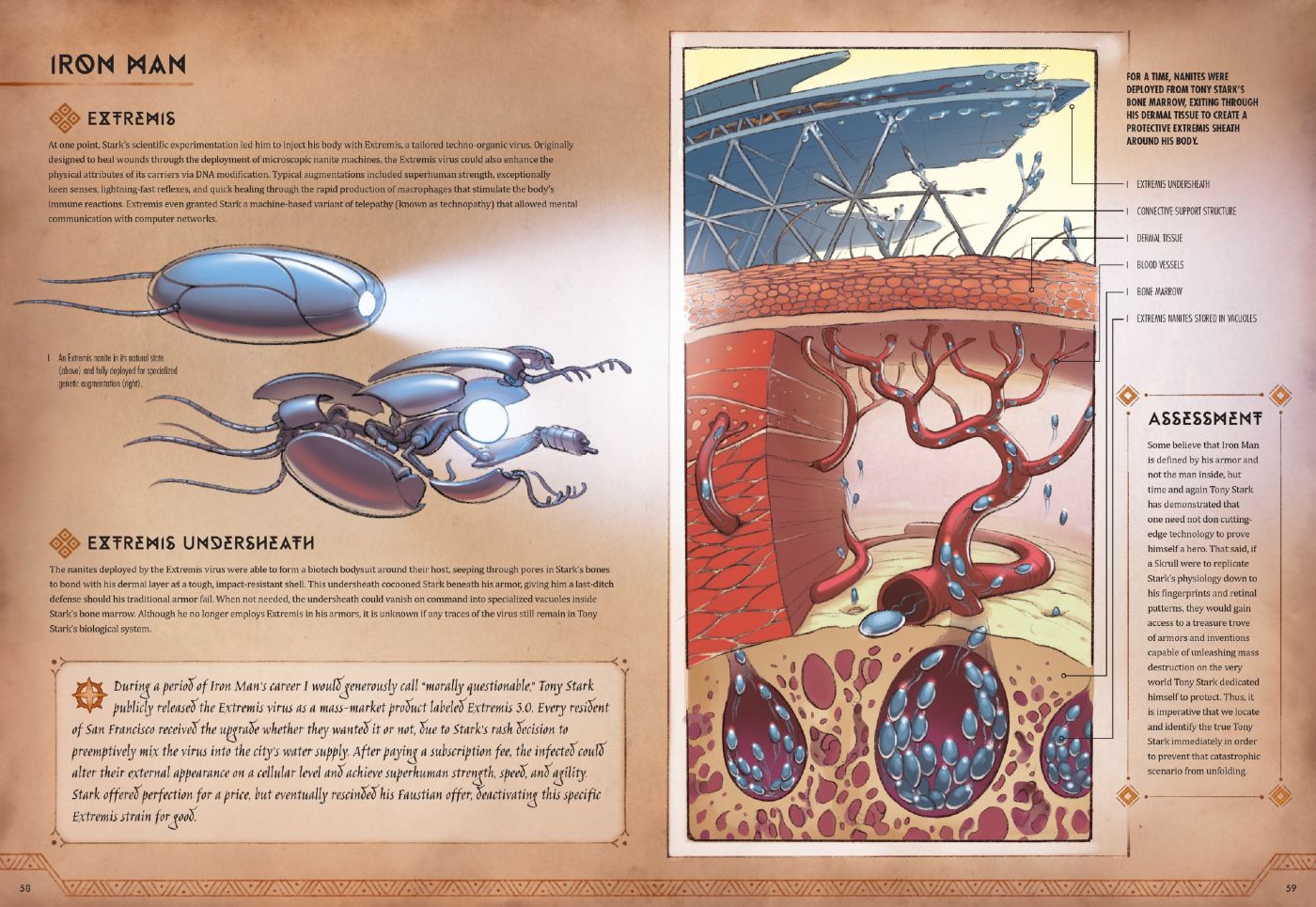 Marvel Anatomy Book Explains How MCU Heroes' Powers Actually Work