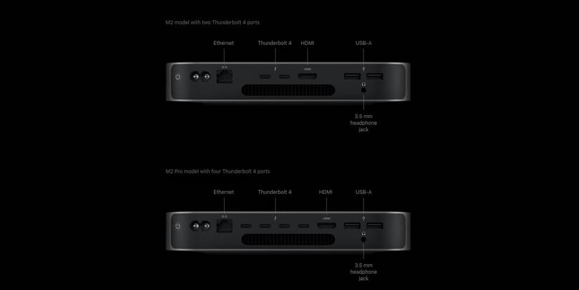 How Many Ports Does The M2 Mac Mini Have? Here's The Complete List