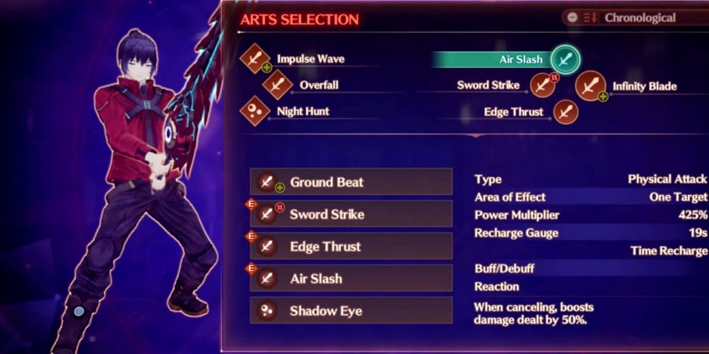 Xenoblade Chronicles 3: The Best Upgrades to Get First