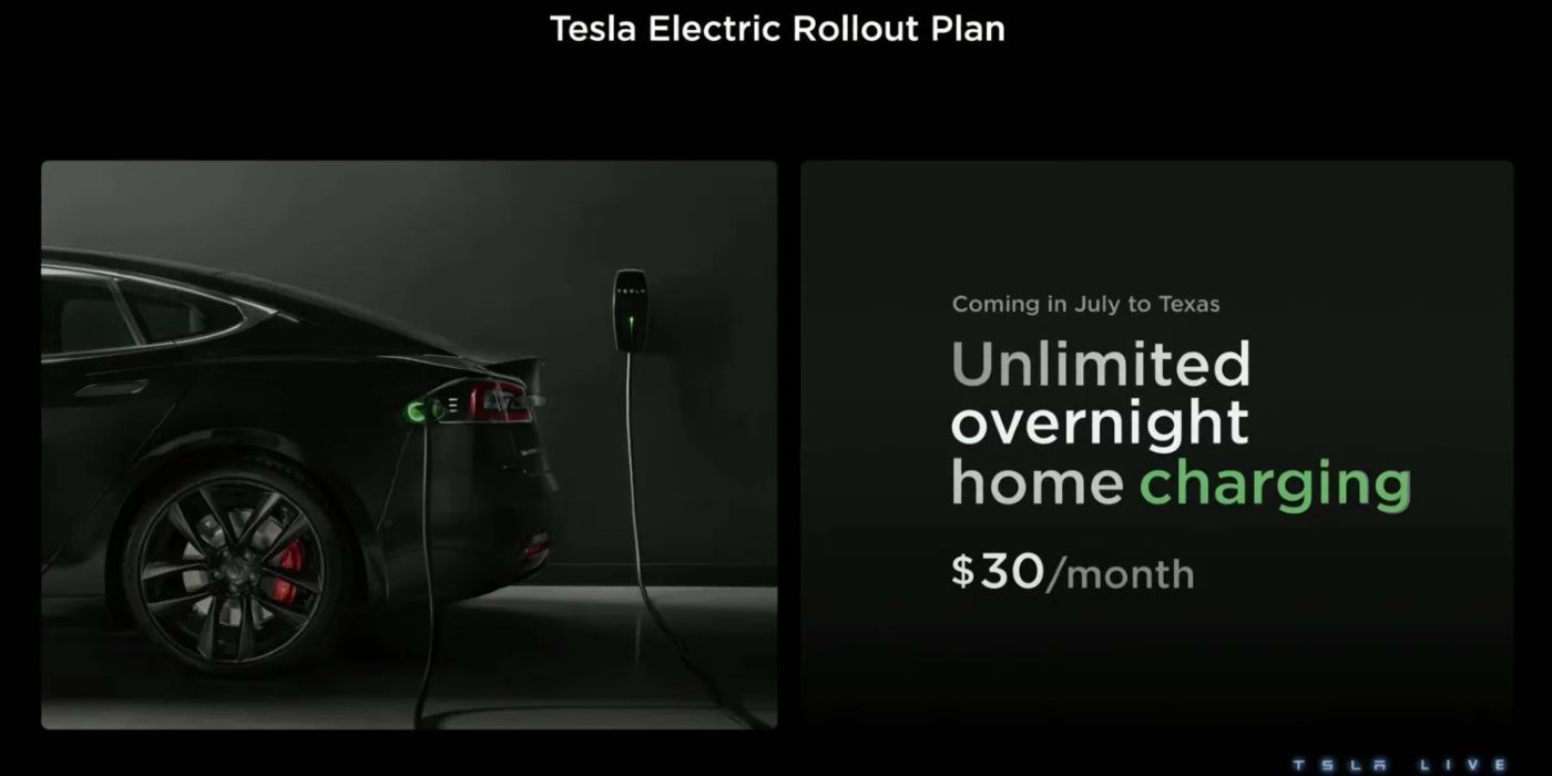 Price to charge tesla at home store