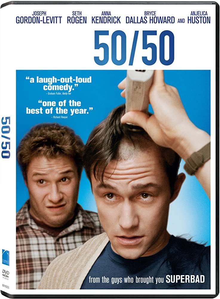 Seth Rogen's Best Movies, Ranked