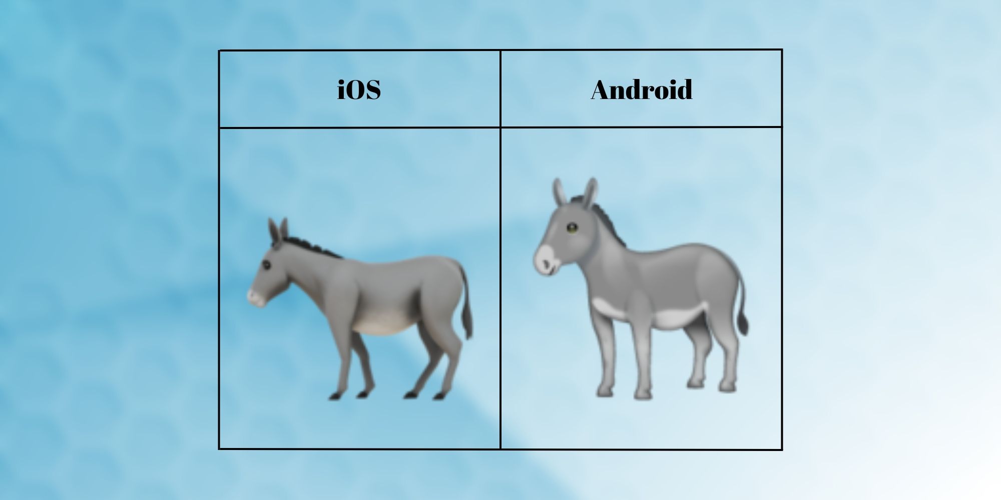 12 Best New Emoji Added In 2023 & What They Mean (iOS & Android)