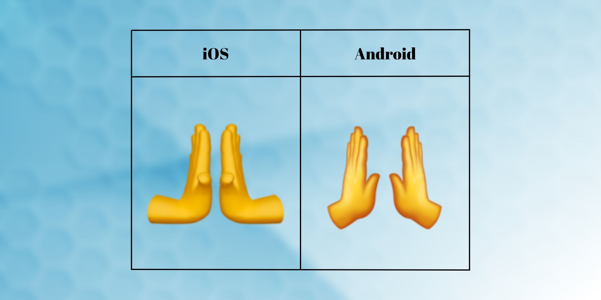 12 Best New Emoji Added In 2023 & What They Mean (iOS & Android)