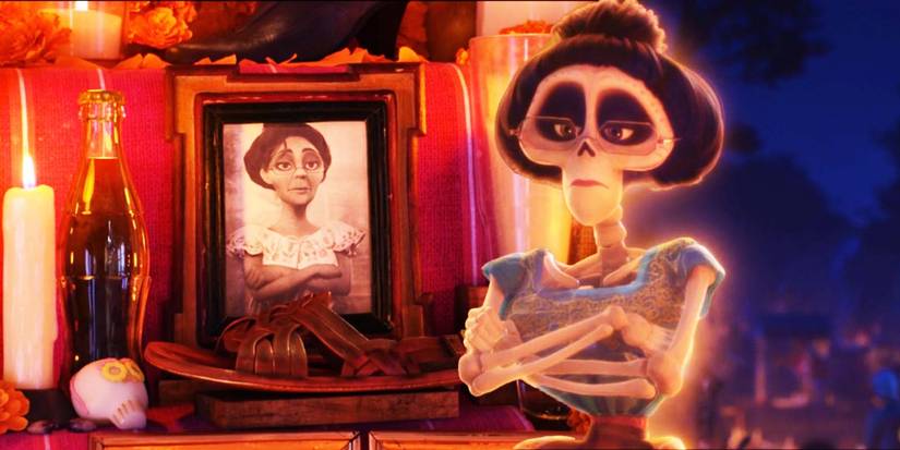 Coco Movie Family Tree Explained