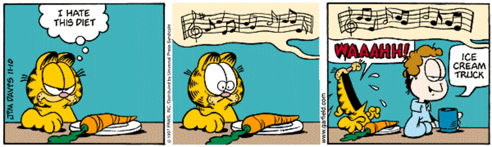 Los 10 cómics de Garfield más divertidos sobre la dieta - Navya Verma