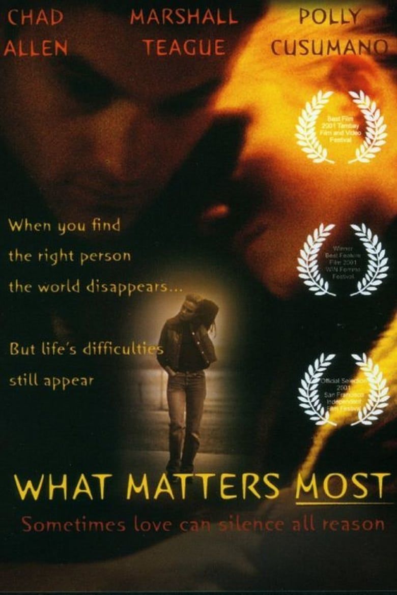 What Matters Most Summary, Latest News, Trailer, Cast, Where to Watch ...