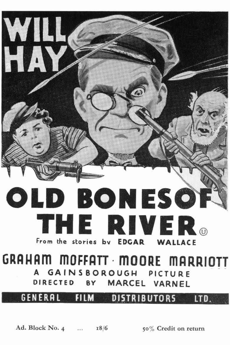 Old Bones of the River Summary, Latest News, Trailer, Cast, Where to ...