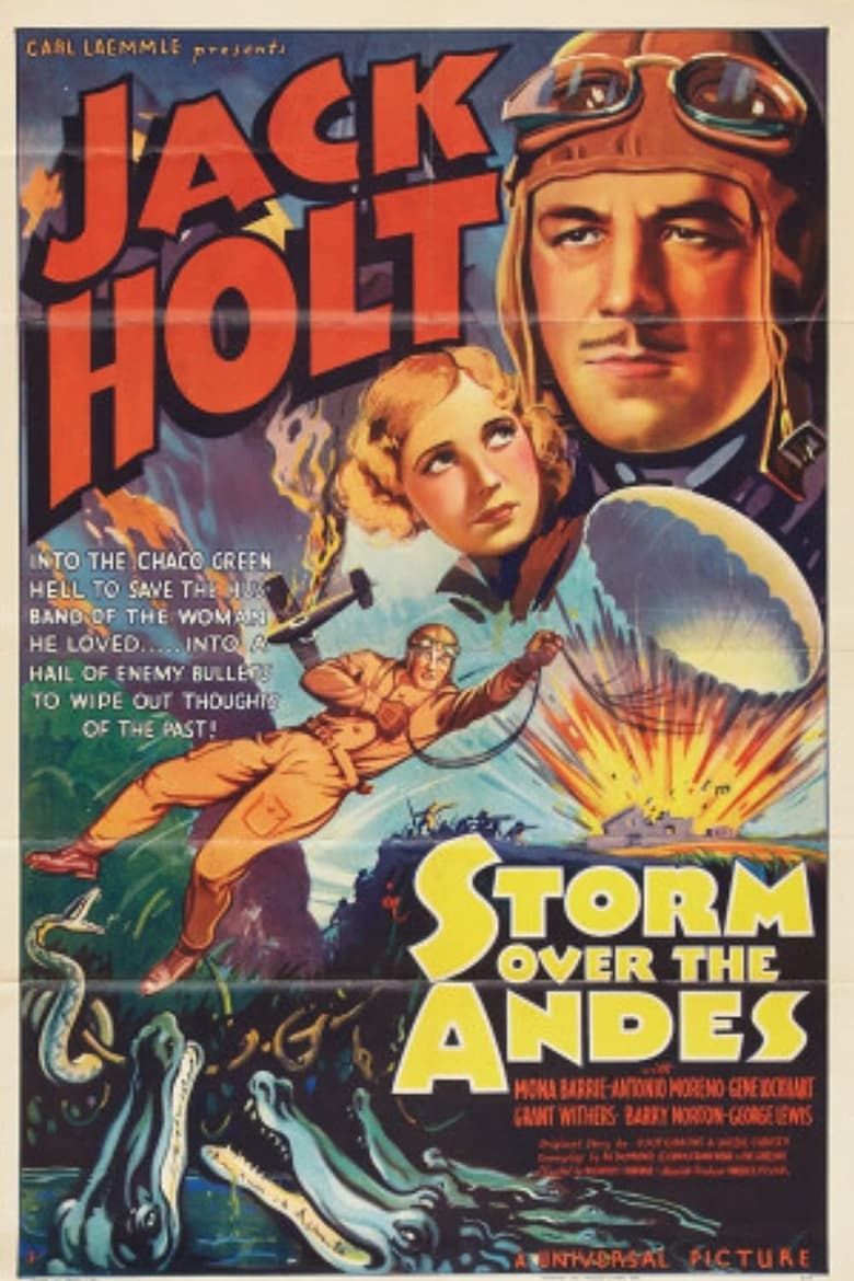 Storm Over the Andes Summary, Latest News, Trailer, Cast, Where to ...