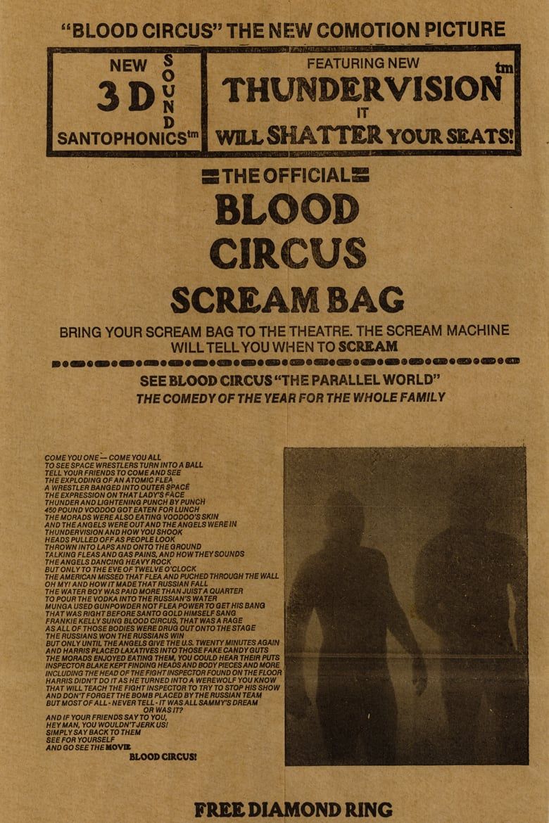 Blood Circus Summary, Latest News, Trailer, Cast, Where to Watch and More