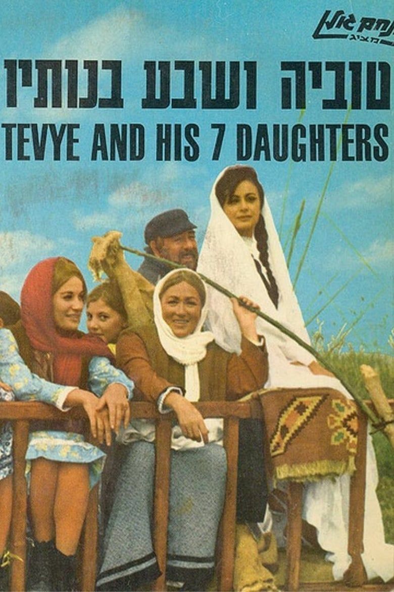 Tevye and His Seven Daughters Summary, Latest News, Trailer, Cast ...