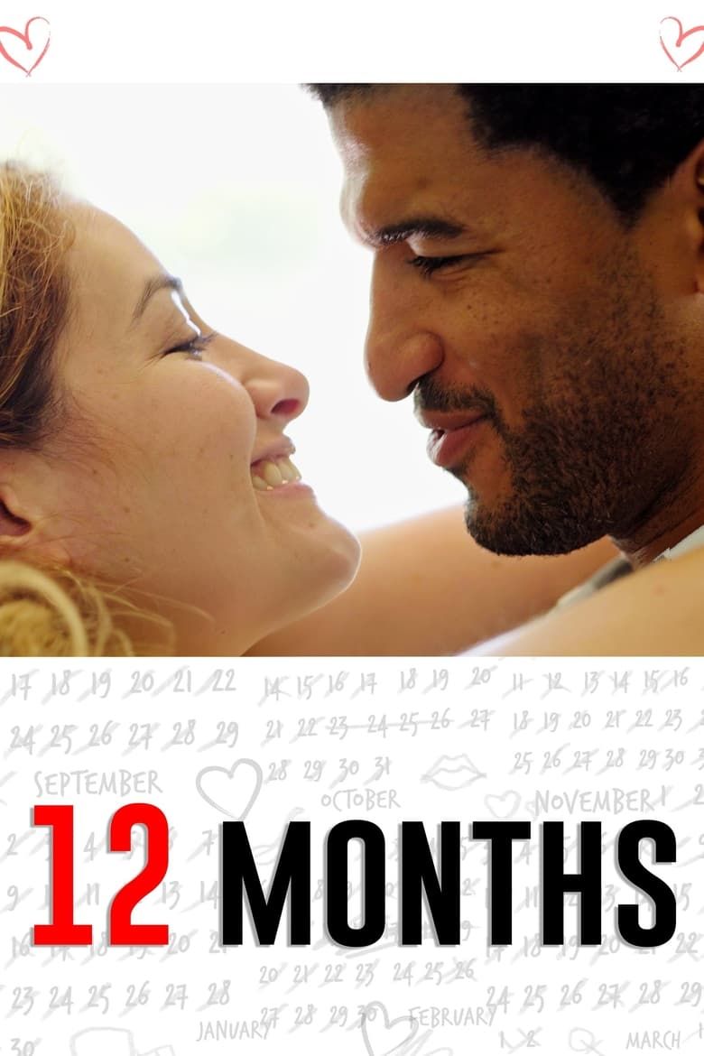 12 Months Summary, Latest News, Trailer, Cast, Where to Watch and More