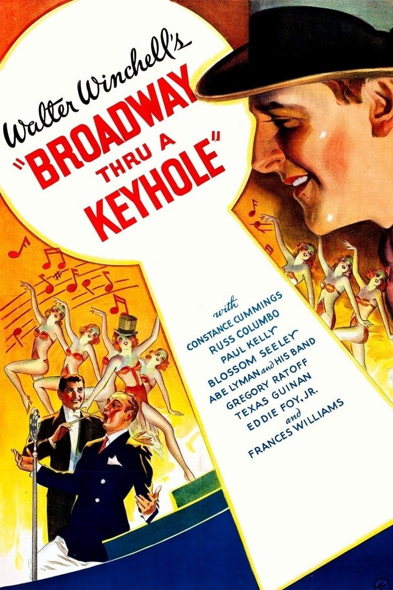 Broadway Thru a Keyhole Summary, Latest News, Trailer, Cast, Where to ...