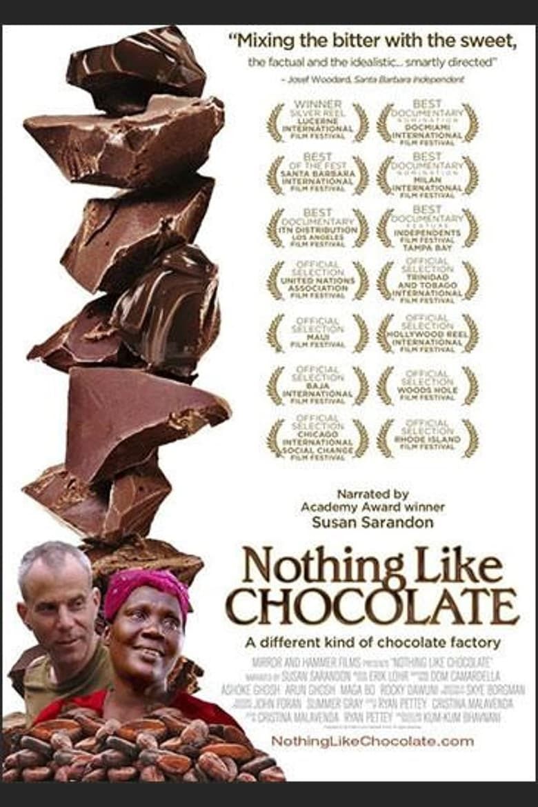 Nothing Like Chocolate Summary, Latest News, Trailer, Cast, Where to ...