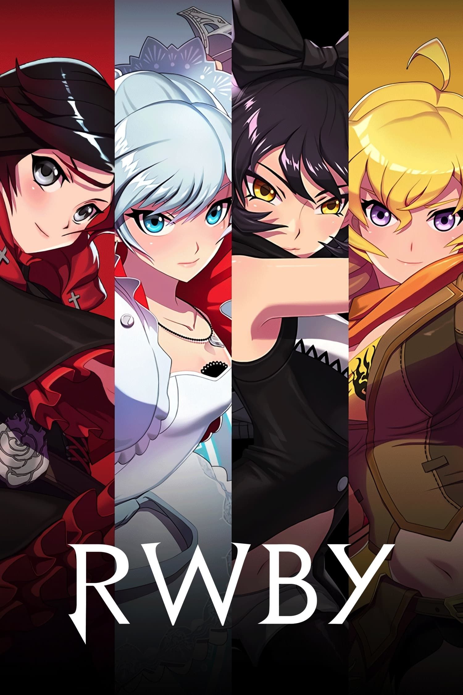 RWBY | ScreenRant