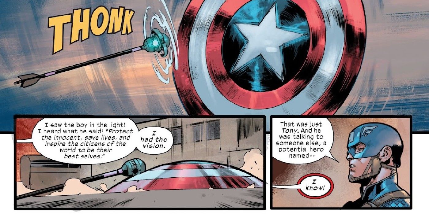 Captain America Shield Avengers