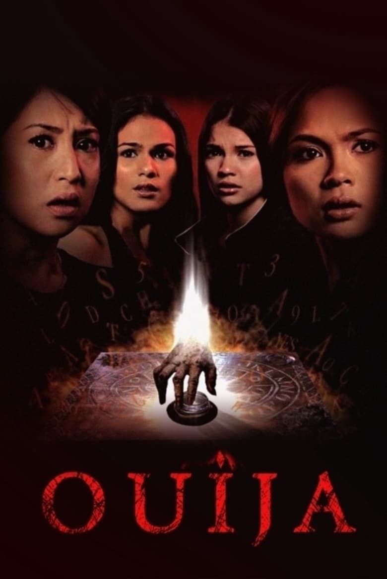 Ouija Summary, Latest News, Trailer, Cast, Where to Watch and More