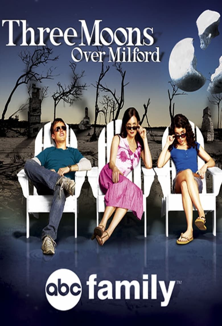 Three Moons Over Milford Summary, Latest News, Trailer, Season List ...