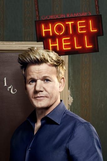 Hotel Hell - Season 3 Summary, Trailer, Cast, and More