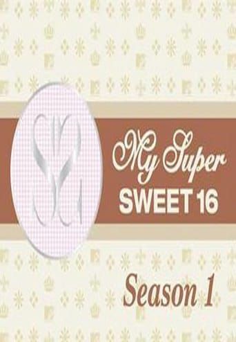 My Super Sweet 16 - Season 1 Summary, Trailer, Cast, and More