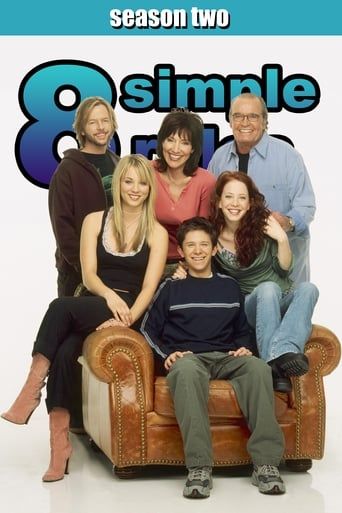 8 Simple Rules - Season 2 Summary, Trailer, Cast, and More
