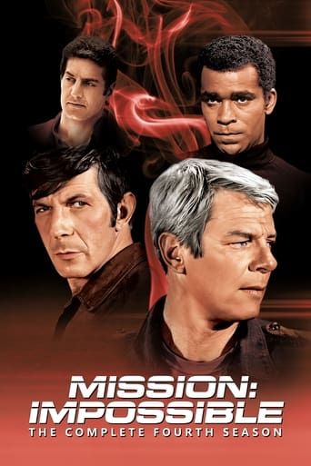 Mission: Impossible - Season 4 Summary, Trailer, Cast, and More