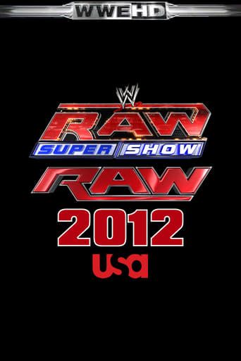 WWE Raw - Season 20 Summary, Trailer, Cast, and More