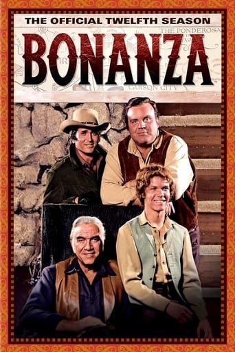 Bonanza - Season 12 Summary, Trailer, Cast, and More