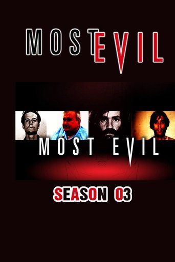 Most Evil - Season 3 Summary, Trailer, Cast, and More