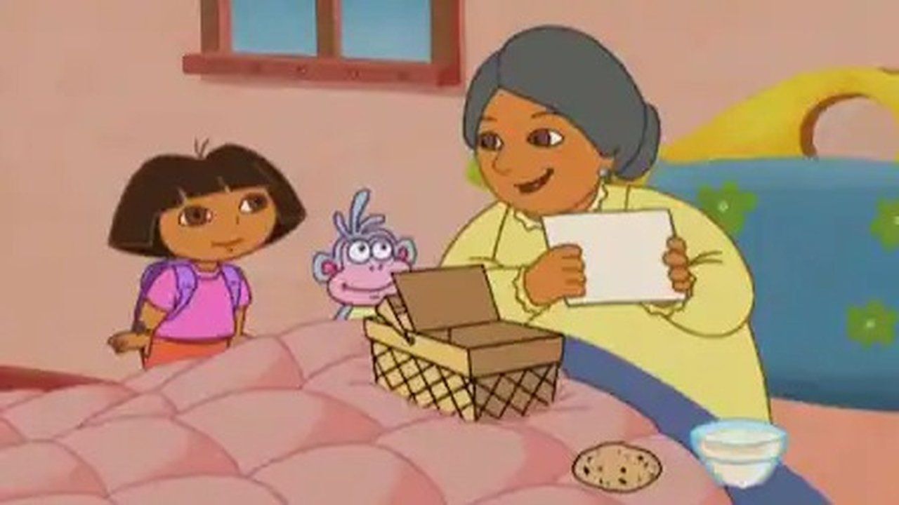 Dora the Explorer - Season 1 Summary, Trailer, Cast, and More