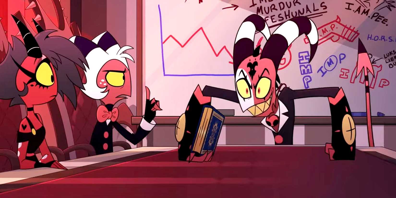 Helluva Boss Season 3 Stars Tease “Pilot Redo” Episode - CineShout