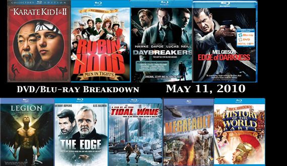 Best Movies Since 2010