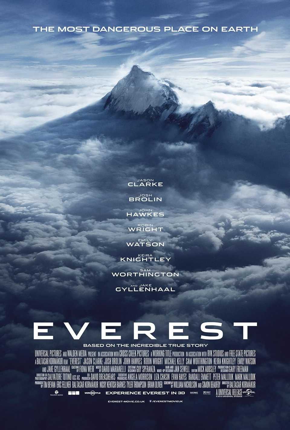 10 Best Movies About Climbing Mount Everest