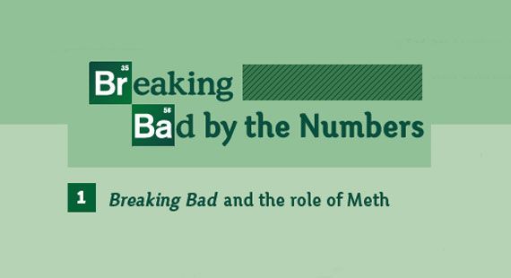 Breaking Bad Meth Logo